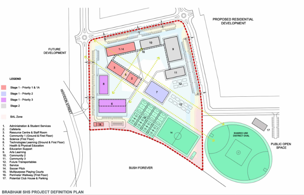 Expressions of interest open for early contractor role on $130M ...